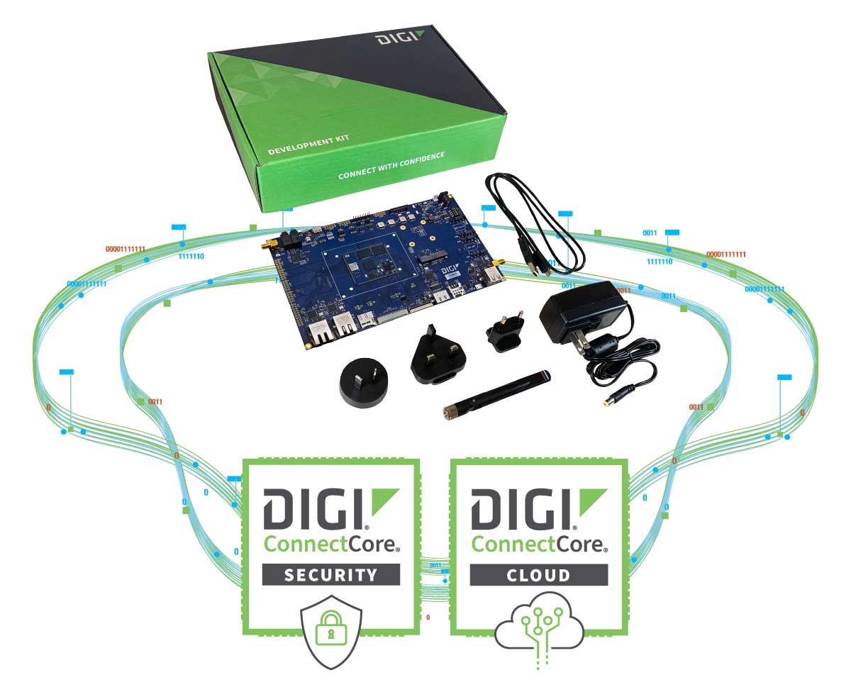 CC-WMX95-KIT - 包含开发板Digi ConnectCore Digi ConnectCore 开发套件，Digi ...