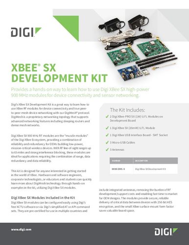 900 MHz OEM射频模块 |Digi XBee SX 900 | Digi International